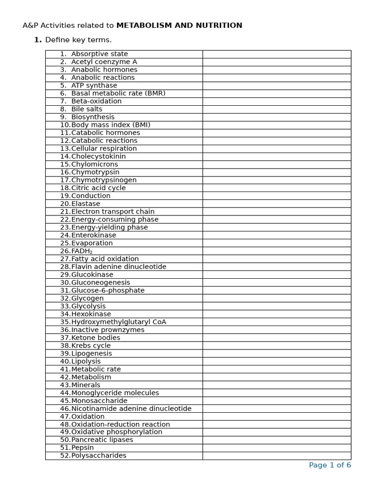 AP Activities RT METABOLISM AND NUTRITION | PDF | Metabolism | Citric ...