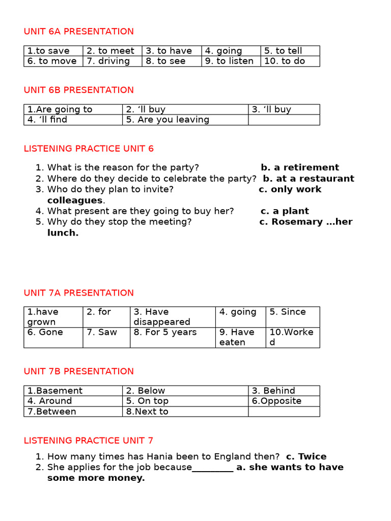 English Language Unit Presentations and Practices | PDF | Glasses