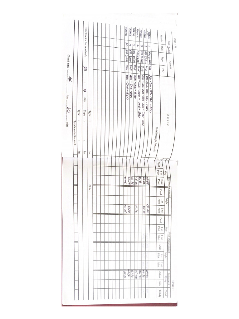 Last Logbook 2 Page | PDF