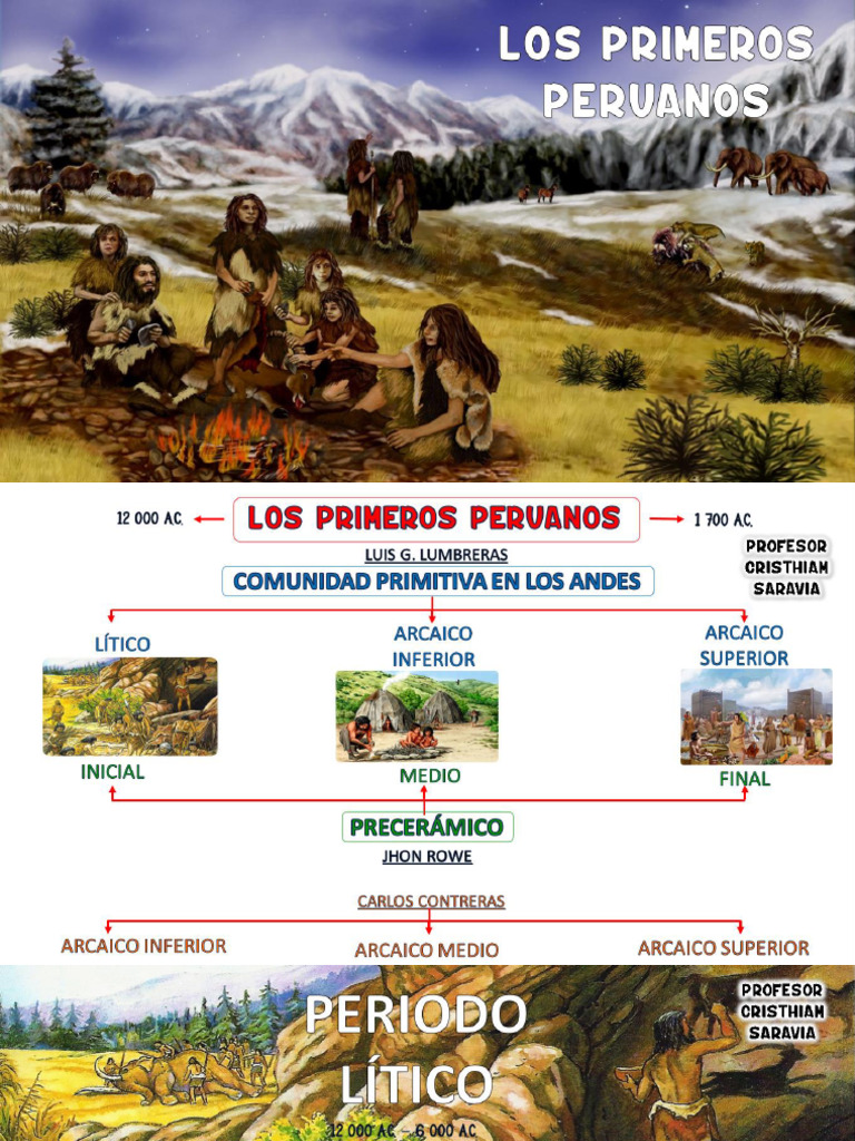 Geografía y Vida de los Primeros Peruanos | PDF | Perú | Agricultura