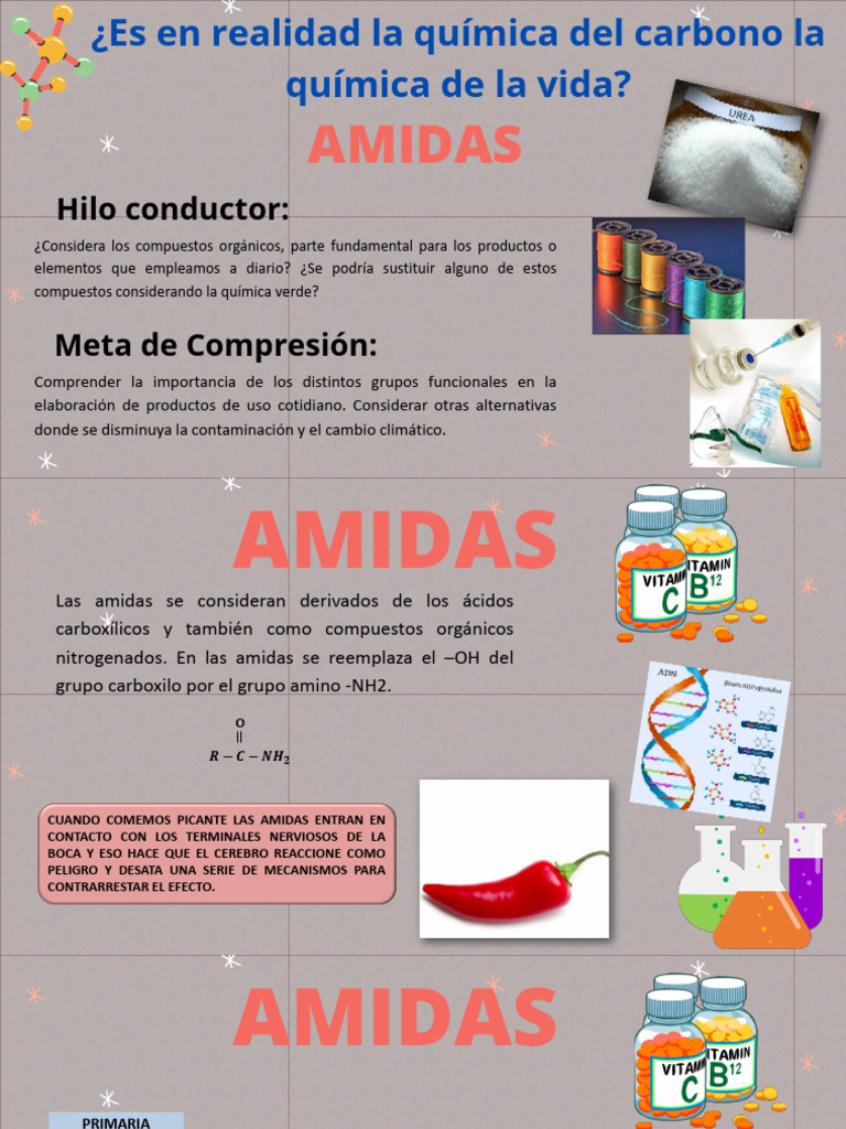 Amidas Clase | PDF | Amida | Compuestos orgánicos