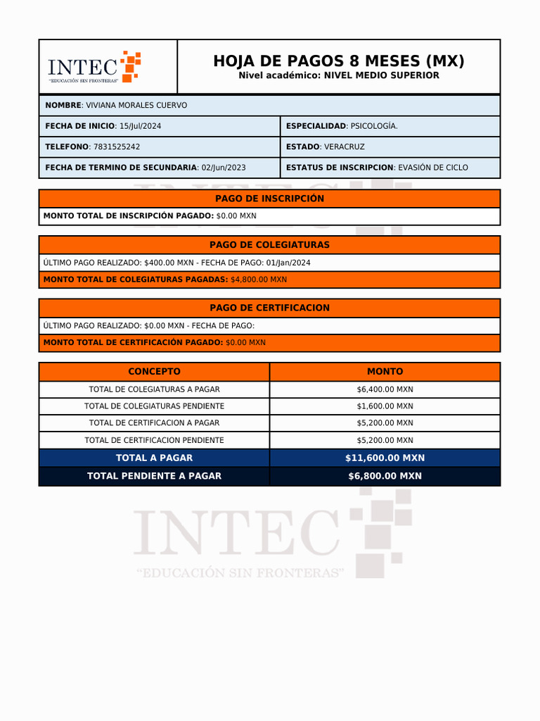 INTEC | PDF