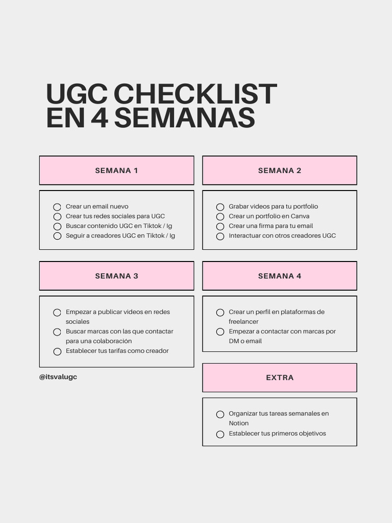 Ugc Checklist 4 Semanas | PDF