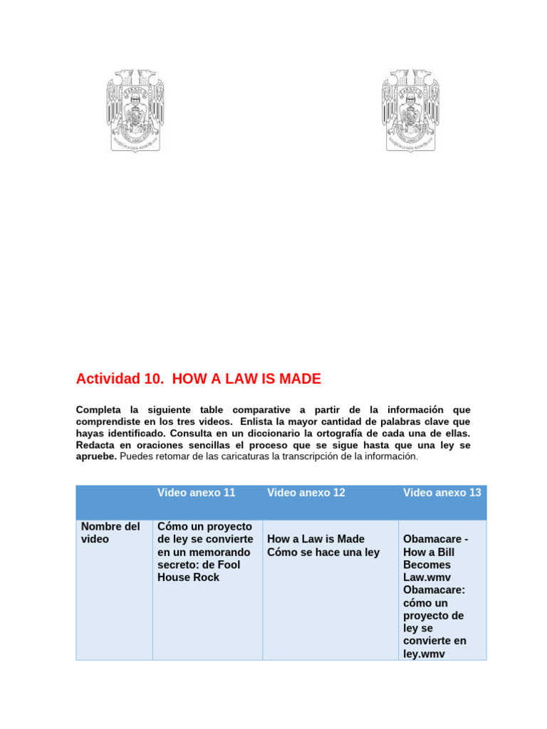 Unidad2 - Actividad10 - Ingles Juridico Cuadro Comparativo2 | PDF