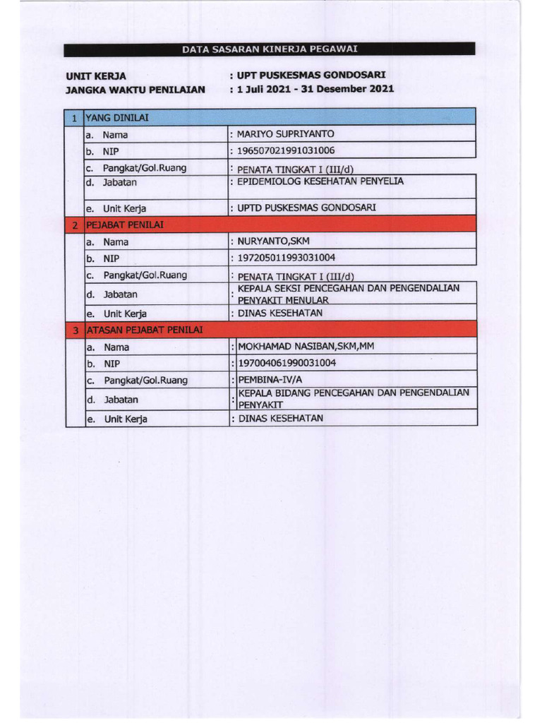 data sasaran kinerja peg | PDF