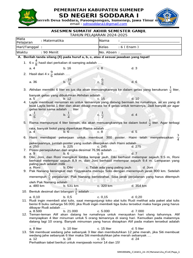 ASAS Ganjil Matematika Kelas 6 | PDF