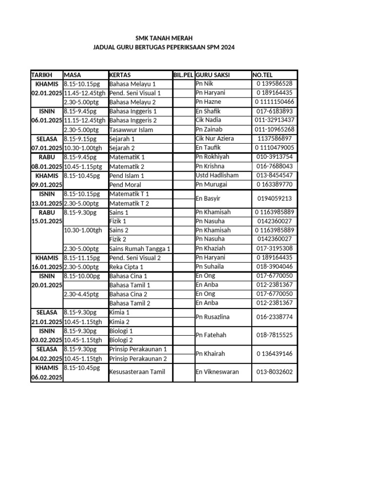 Jadual Guru Bertugas SPM 2024 | PDF
