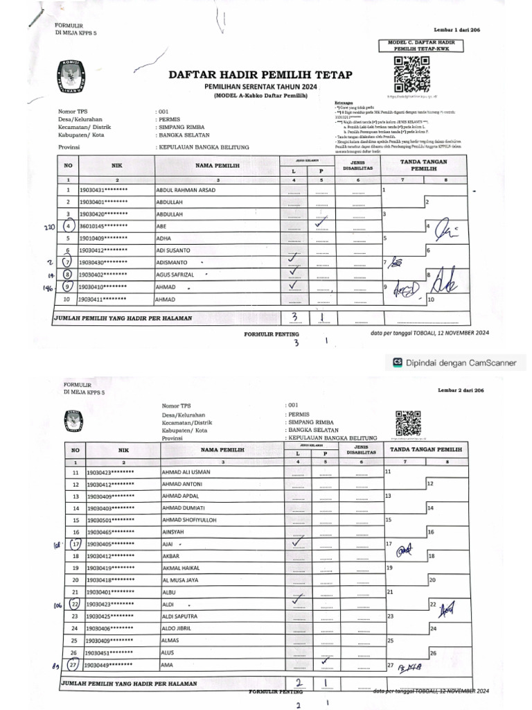 Daftar Hadir DPT Permis TPS 01 | PDF