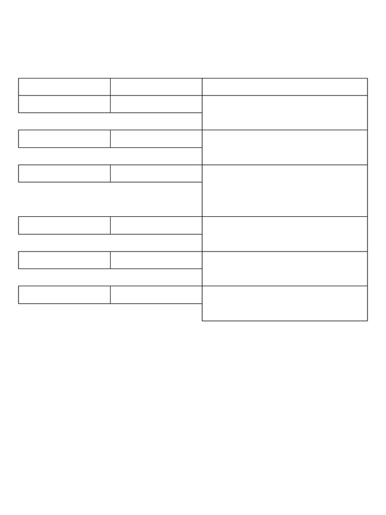 PPE Matrix Tata Motors | PDF