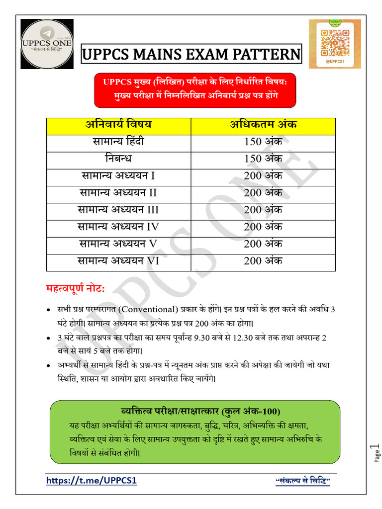 UPPCS Main Exam New Syllabus | PDF
