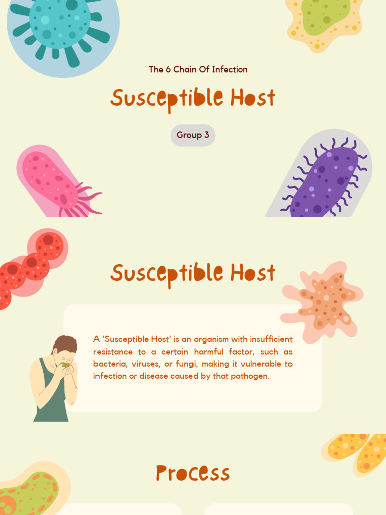 Susceptible Host Group 3 | PDF