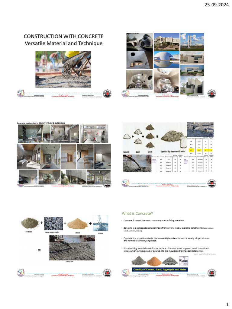 Building Technology - I - Basics of Concrete Construction 2024 - Prof ...