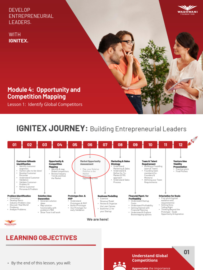 Module 4. Lesson 1 | PDF | Marketing | Brand