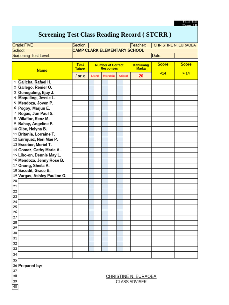 Grade 5 Reading Test Record | PDF