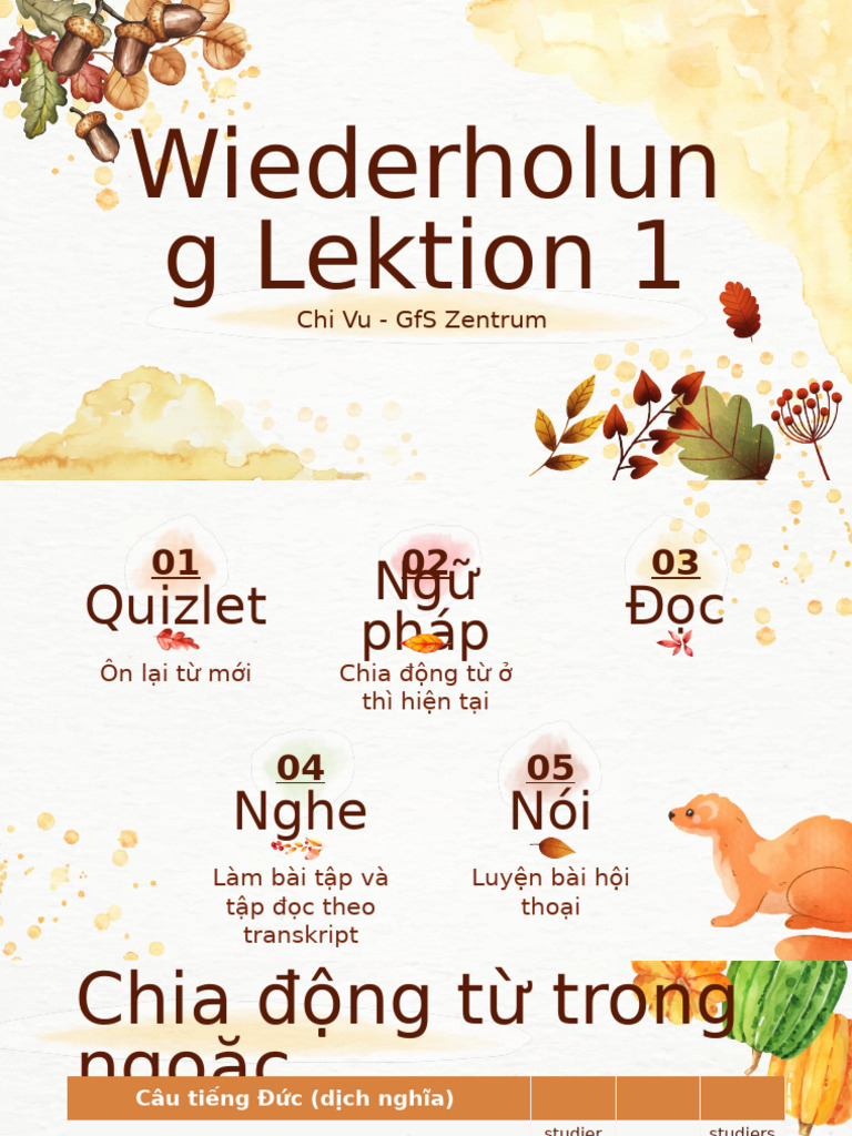 Menschen A1 - Lektion 2 | PDF