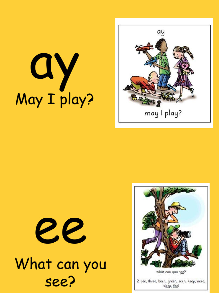 Phonics Sounds With Pictures | PDF