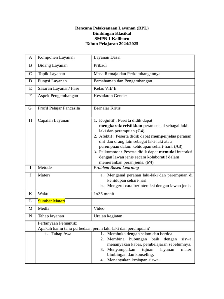 Revisi Bu Dhita - RPL Kesadaran Gender | PDF