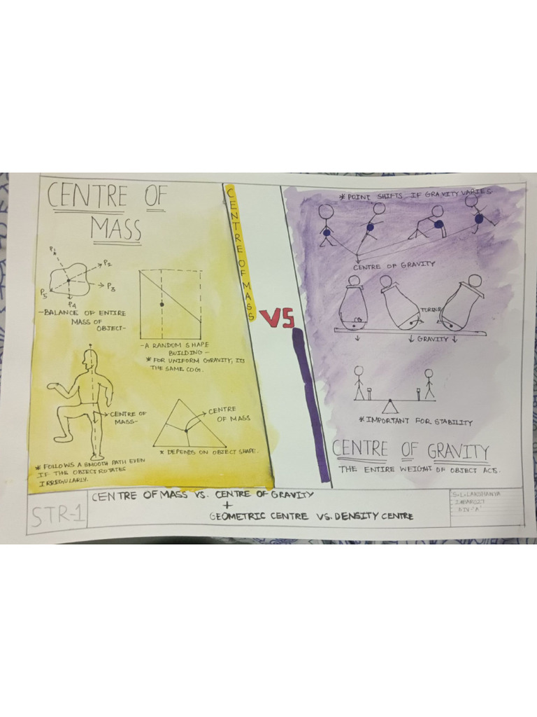 Structure Exercise | PDF