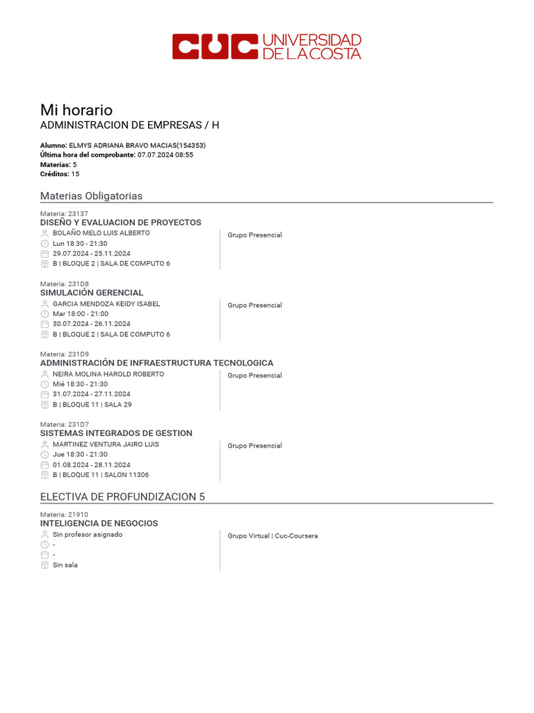 Resumen Proceso | PDF