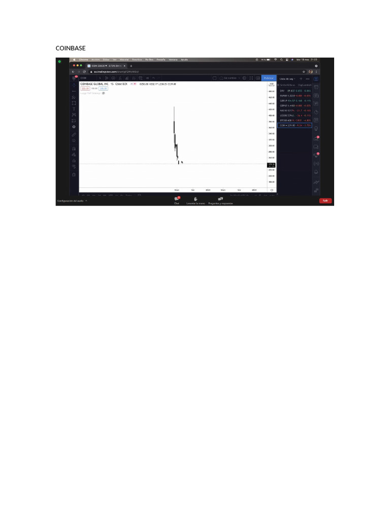 COINBASE | PDF