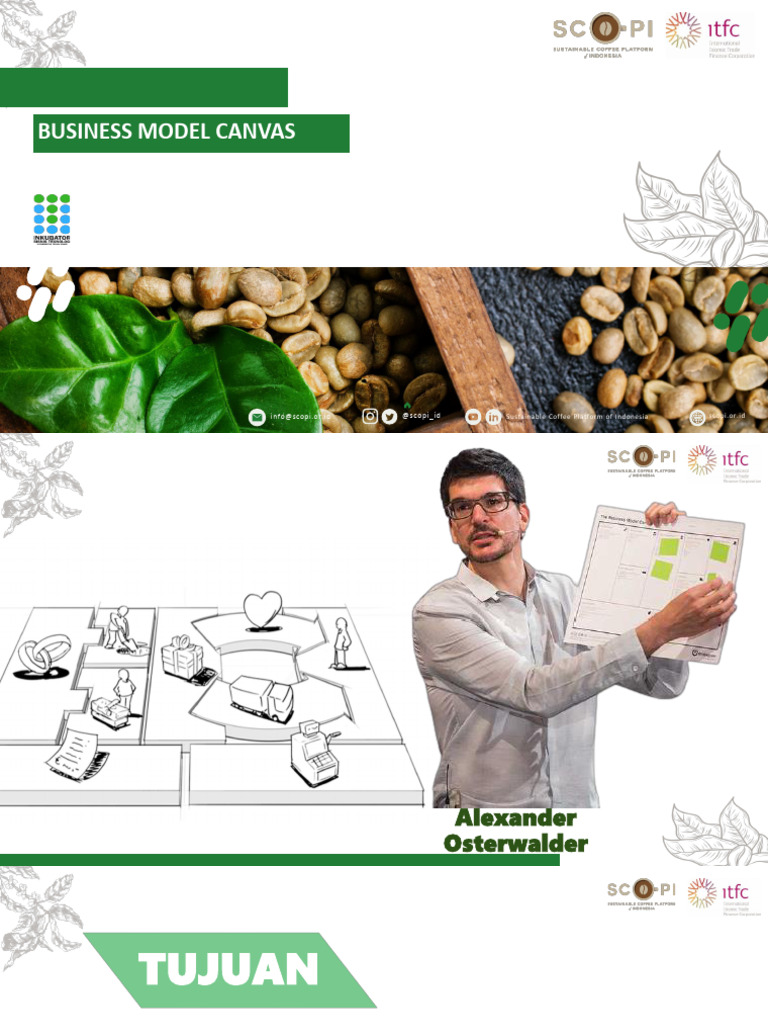 Materi Business Model Canvas | PDF