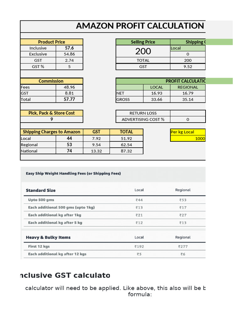 Amazon GST Profit Calculator Guide | PDF