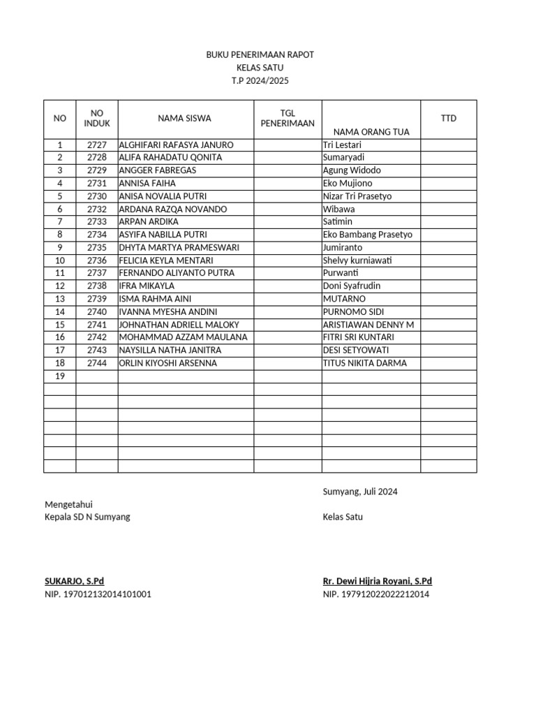 Buku Rapot Kelas Satu T.P 2024/2025 | PDF