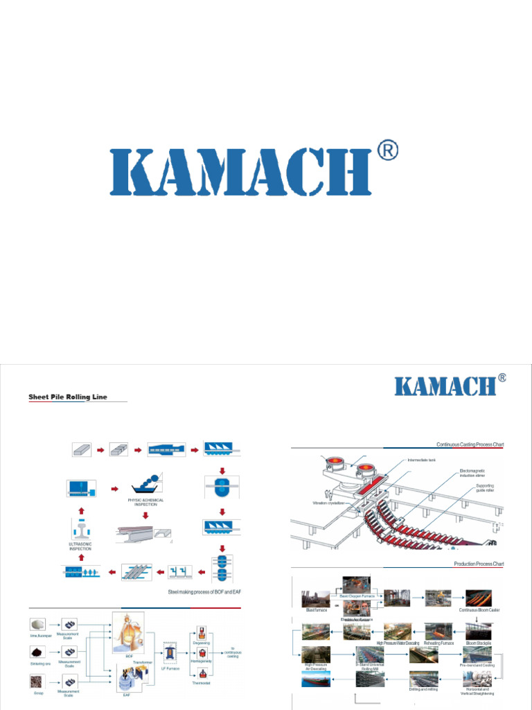 Tablestacas Metalicas Kamach Steel | PDF | Materials | Mechanical Engineering