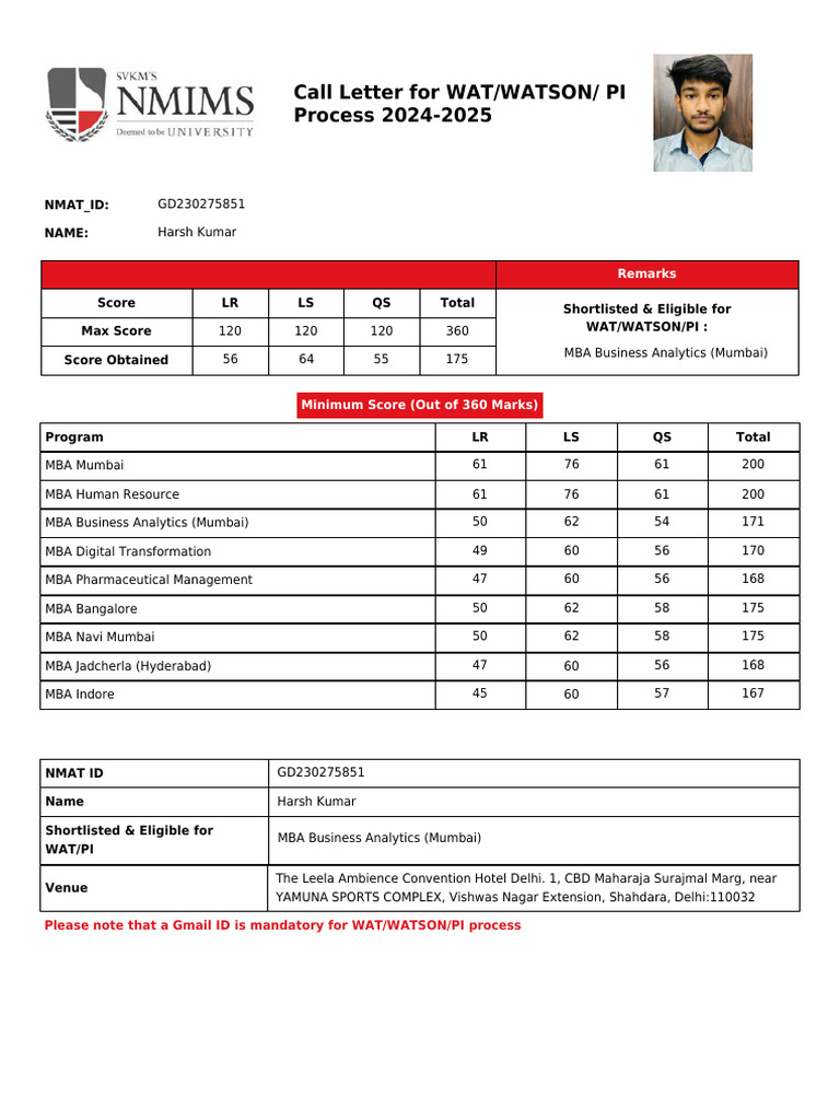 WAT-PI Call Letter GD230275851 | PDF