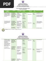 Tabbing Format PDF | PDF