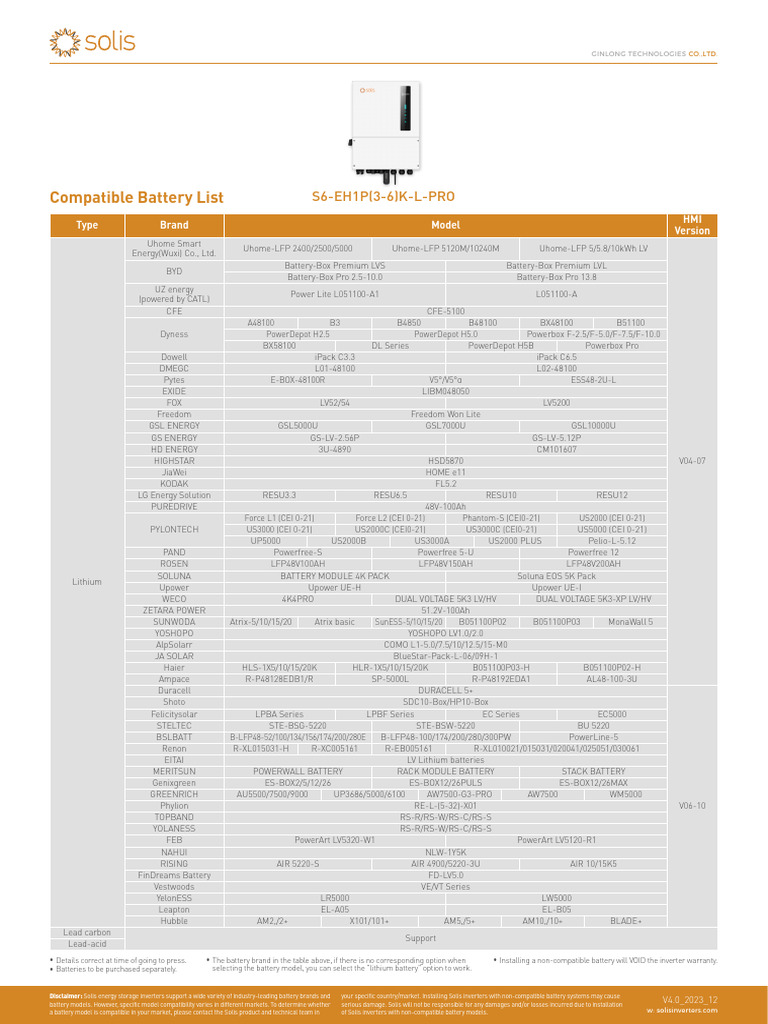 Solis Leaflet Battery+matching S6-EH1P (3-6) K-L-PRO V4,0 2023 12 | PDF ...