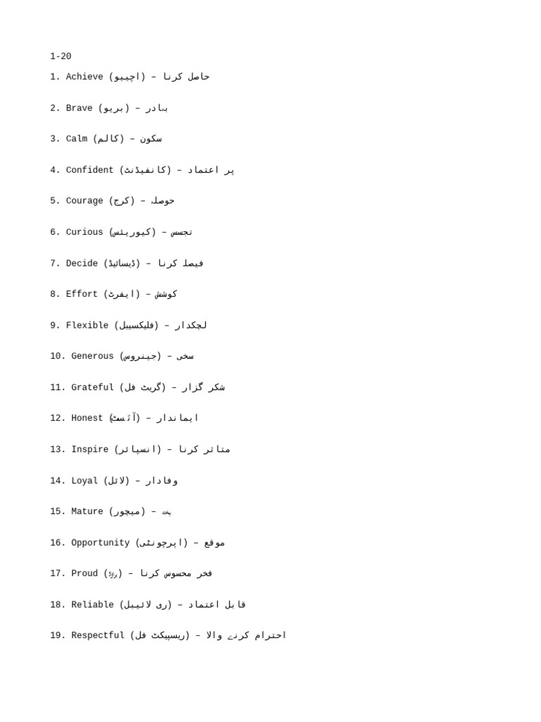 Master Your Vocabulary: 100 Essential Words With Urdu Meanings | PDF