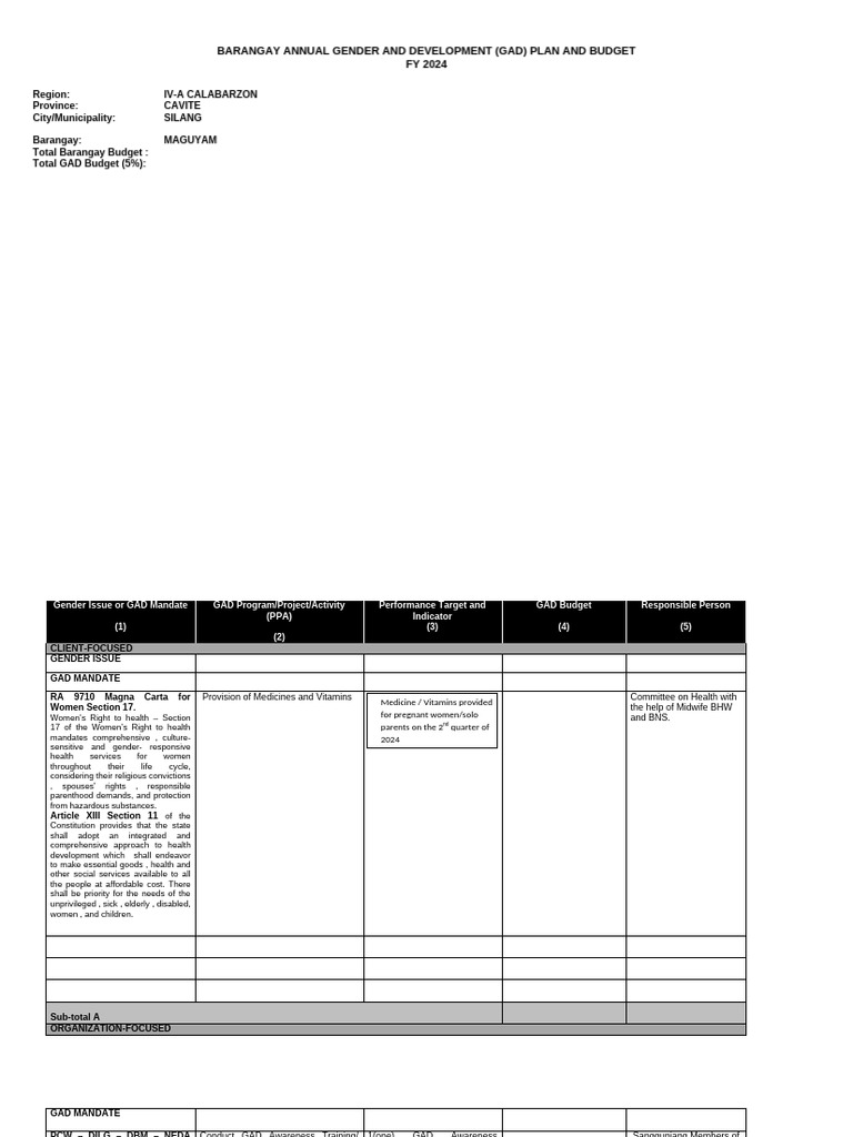 2024 Barangay GAD Plan & Budget Silang | PDF | Government | Justice