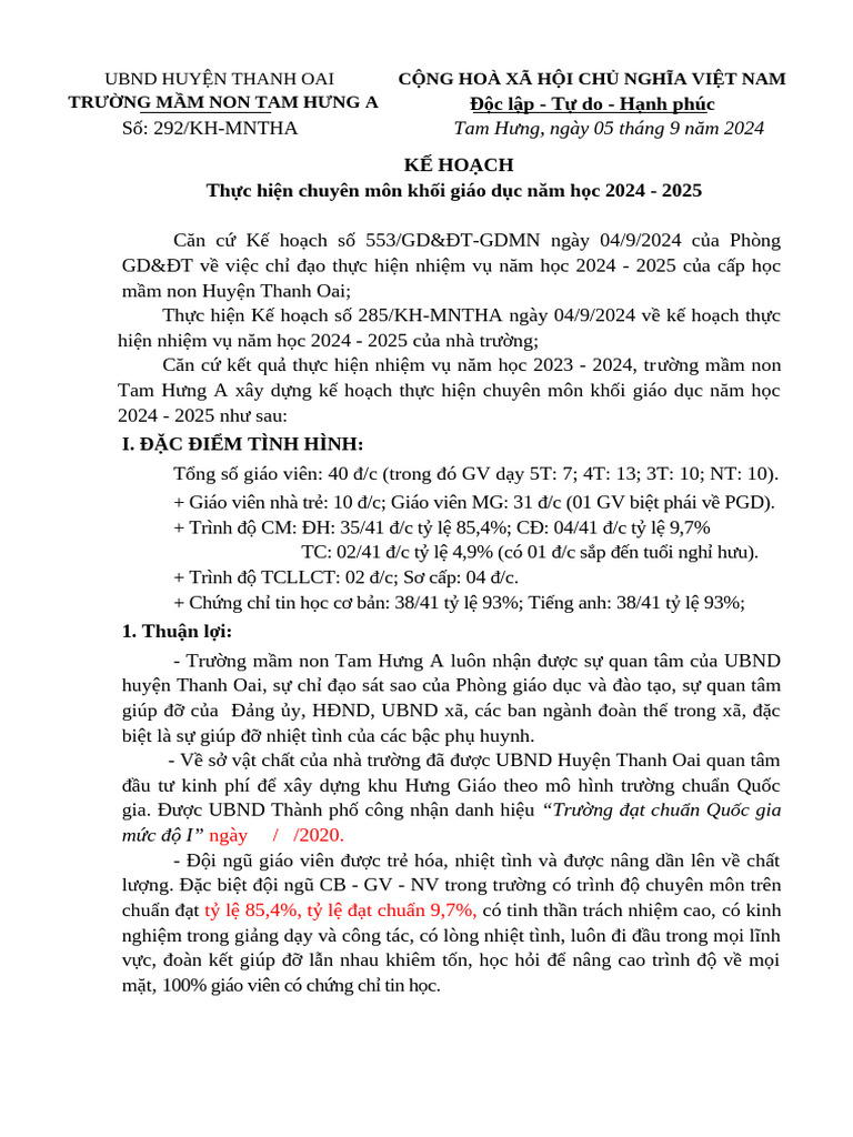 KH thuc hien chuyen mon To giao duc nam hoc 20242025 | PDF