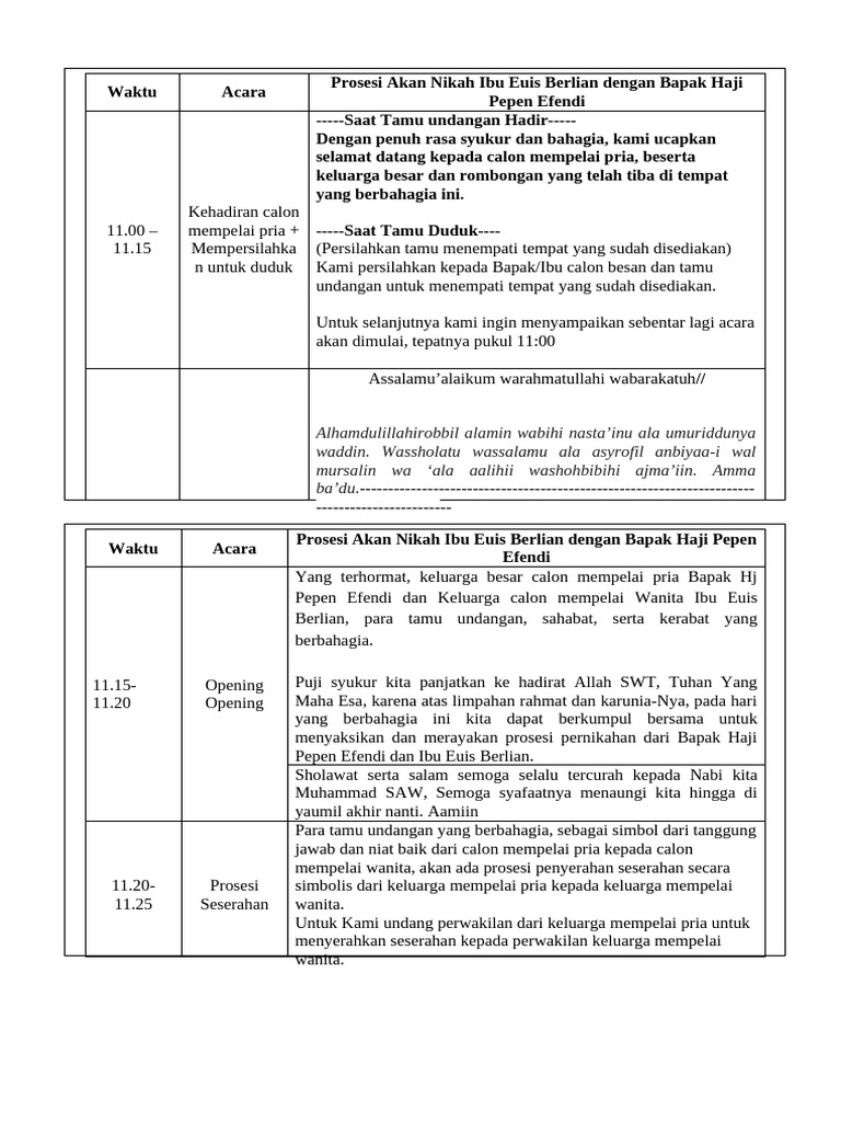 Cue Card Acara Pernikahan | PDF
