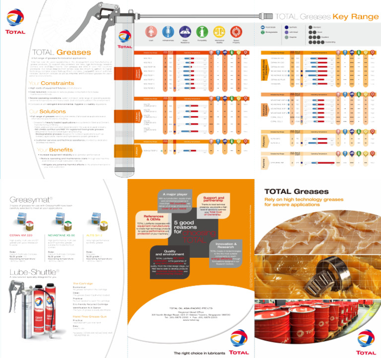 Total Grease Brochure Fa 1003 - HD - File | PDF