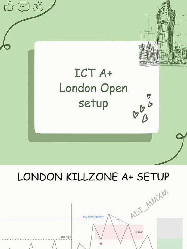 Ict KillZone (6) | PDF