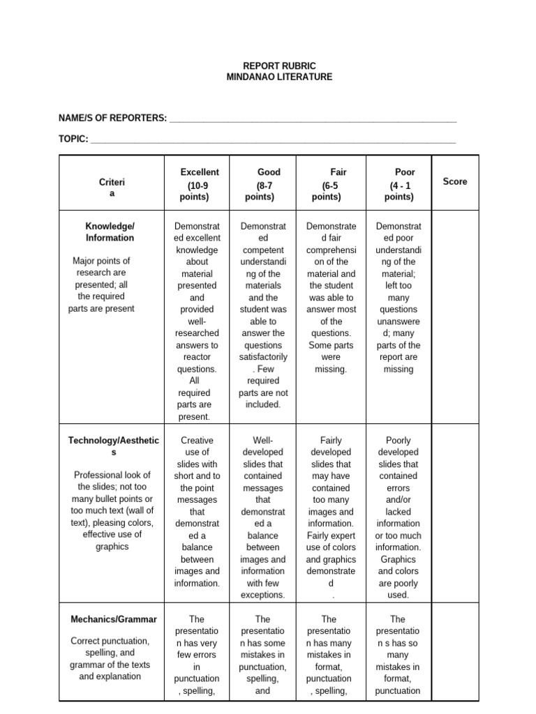 Mindanao Literature Report Rubric | PDF | Human Communication