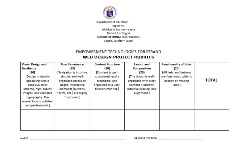 Web Design Project Rubrics Guide | PDF