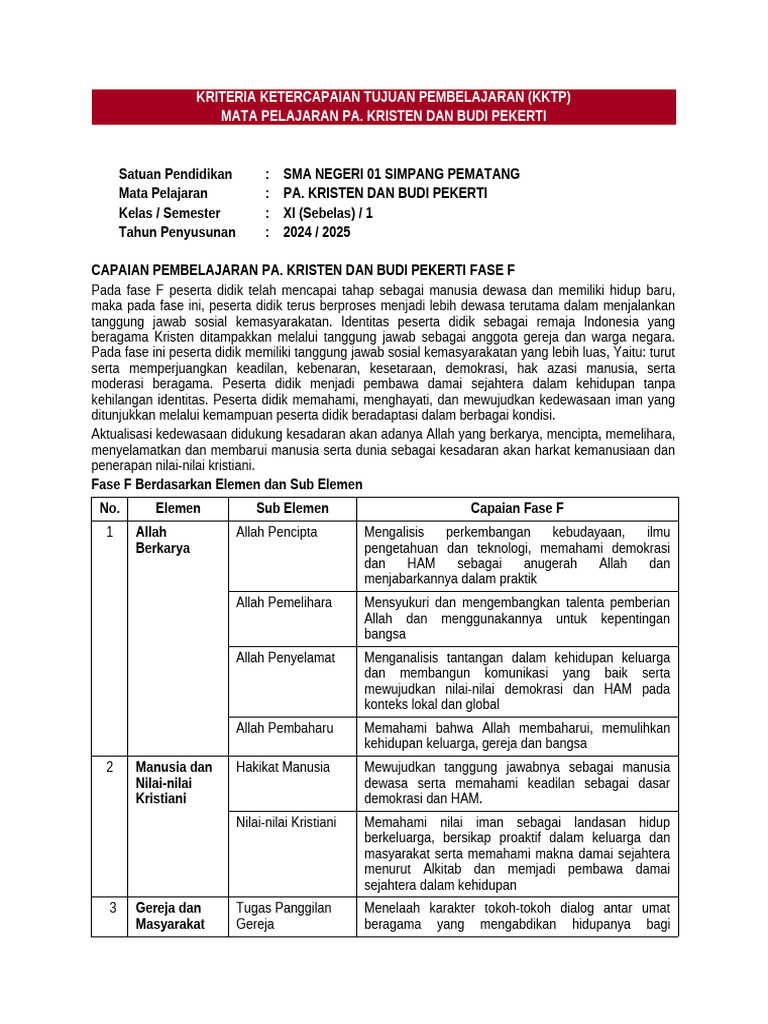 KKTP - PA Kristen 11 | PDF