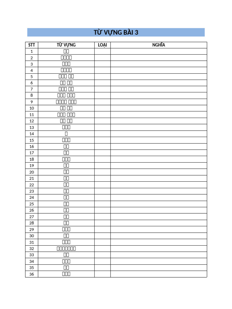 STT T V NG Lo I Nghĩa | PDF
