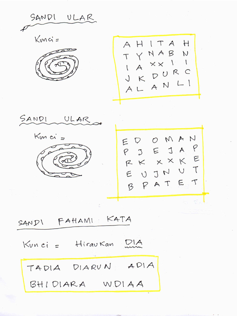 Sandi Ular & Mata Angin | PDF