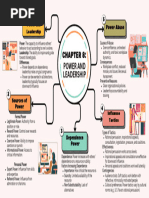 Individual Assignment MGT420 | PDF | Leadership | Entrepreneurship
