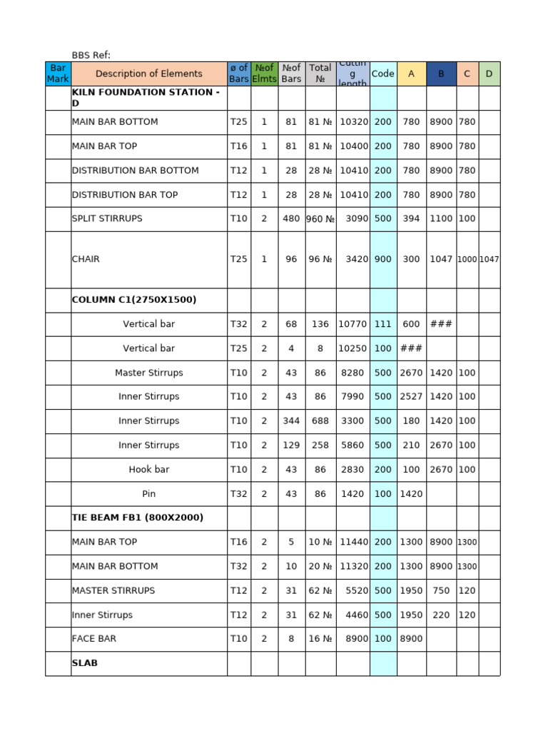 DRI KILN STATION D | PDF | Structural Engineering | Civil Engineering