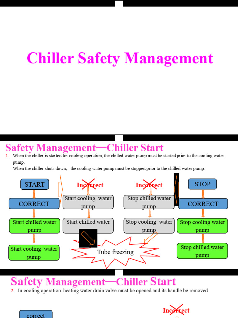 Chiller Safety Management Guidelines | PDF | Combustion | Water