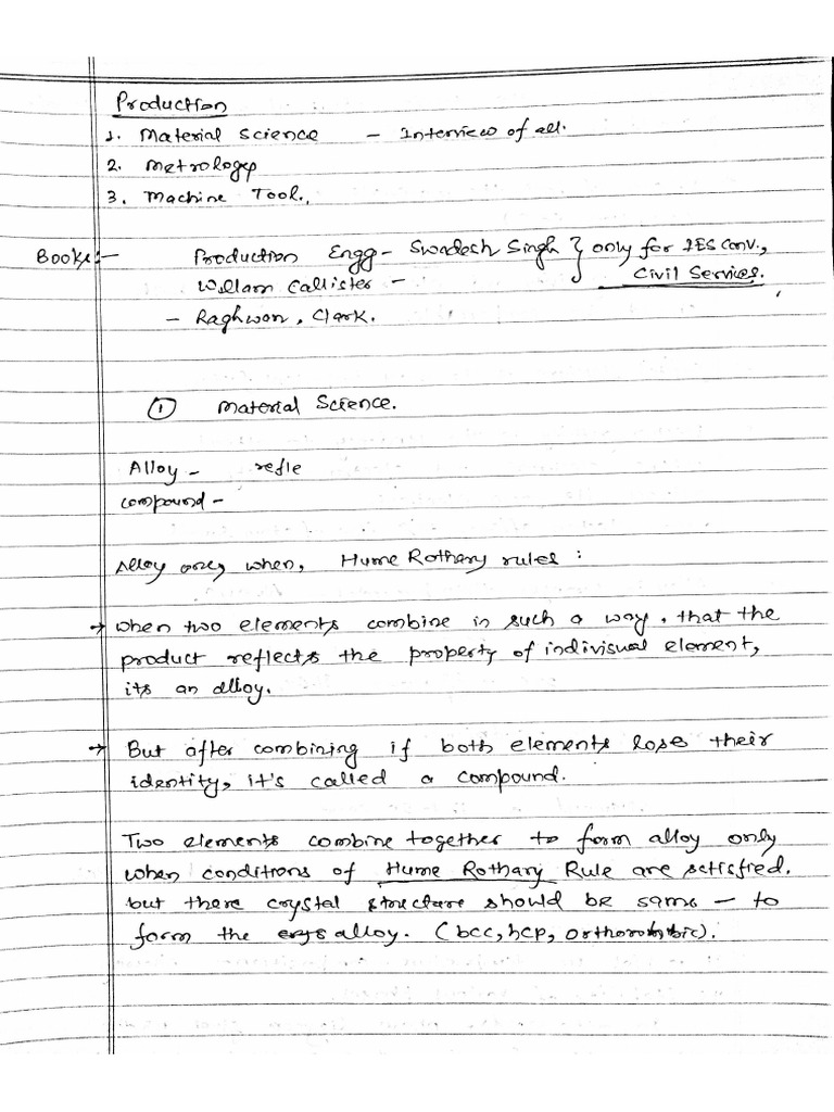 Material Science (Swadesh Sir Notes) | PDF