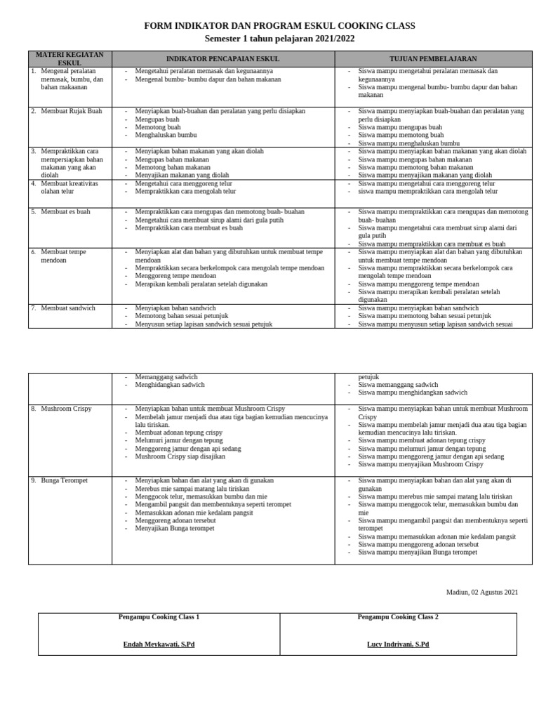Fix PROGRAM Jurnal Cooking Class | PDF