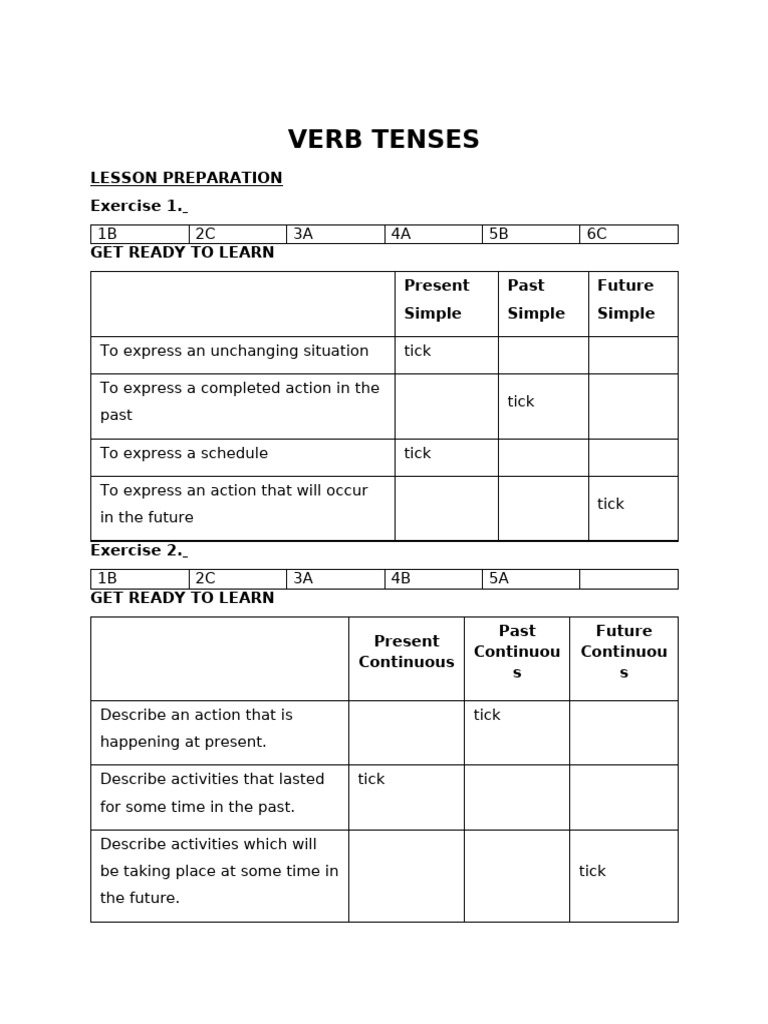 Answer Key_reading 3. Verb Tenses | PDF | Languages | Foreign Language Studies
