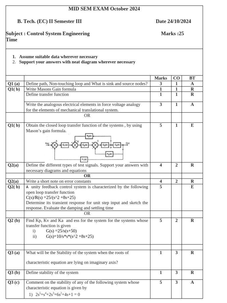 Be II El Cse Re Mid Oct 2024 | PDF | Stability Theory | Feedback