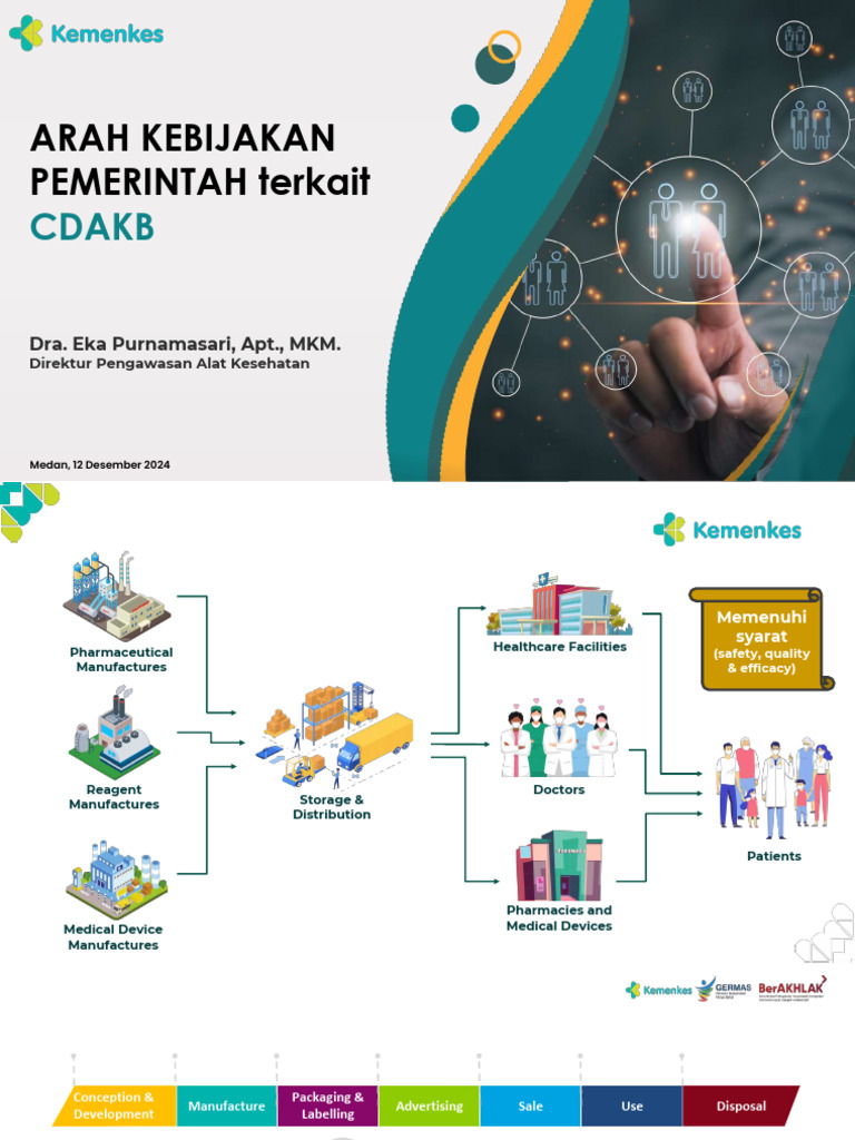 V1 - Paparan Dir - Pelatihan PJT CDAKB 12 Des 2024 | PDF